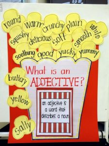 15 Great Anchor Charts for Teaching Adjectives - Pedagogue