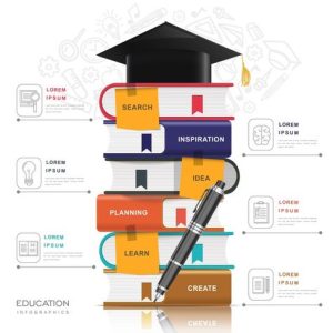 Infographic: Why Your School Needs Bing in the Classroom - Pedagogue