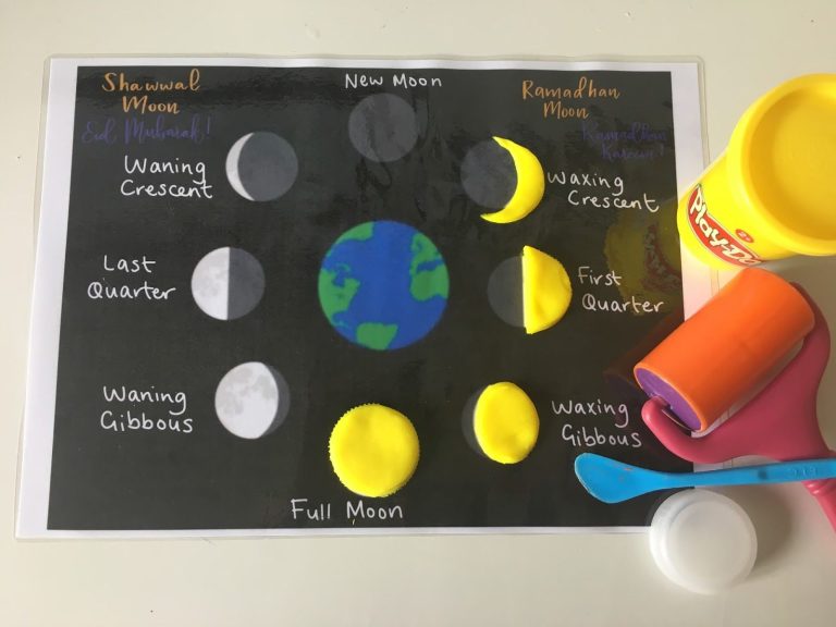 13 Marvelous Moon Phase Activities for Students - Pedagogue
