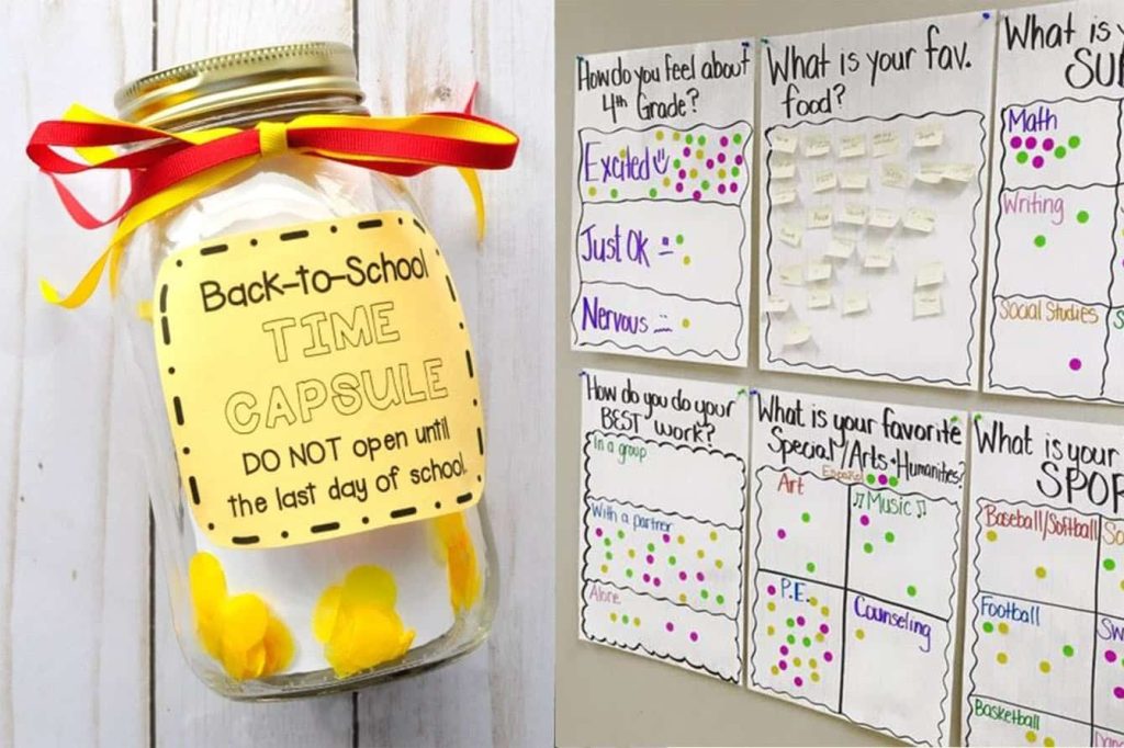 20 4th Grade Classroom Ideas To Make Yours Every Student's Favorite ...