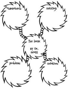 25 Lovely Lorax Activities For Elementary Students - Pedagogue