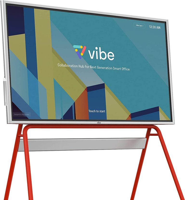 6 Best Smartboards for Classroom to Improve Learning Experience - Pedagogue