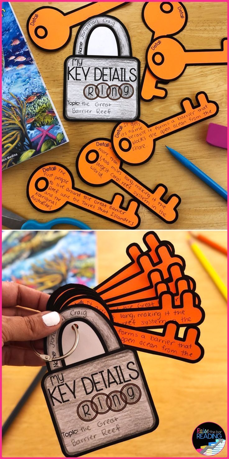 22 Unique Activities That Highlight Text Features - Pedagogue