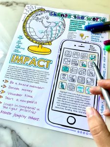 20 Financial Literacy Activities for Middle School Students - Pedagogue