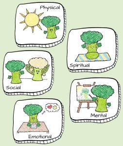 Building a Positive Self-Concept: Emotional Resourcefulness - Pedagogue