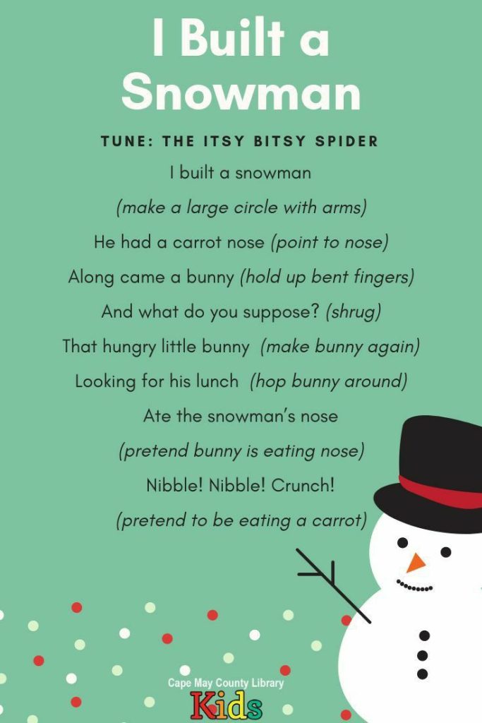 32 Easy Christmas Songs for Preschoolers - Pedagogue