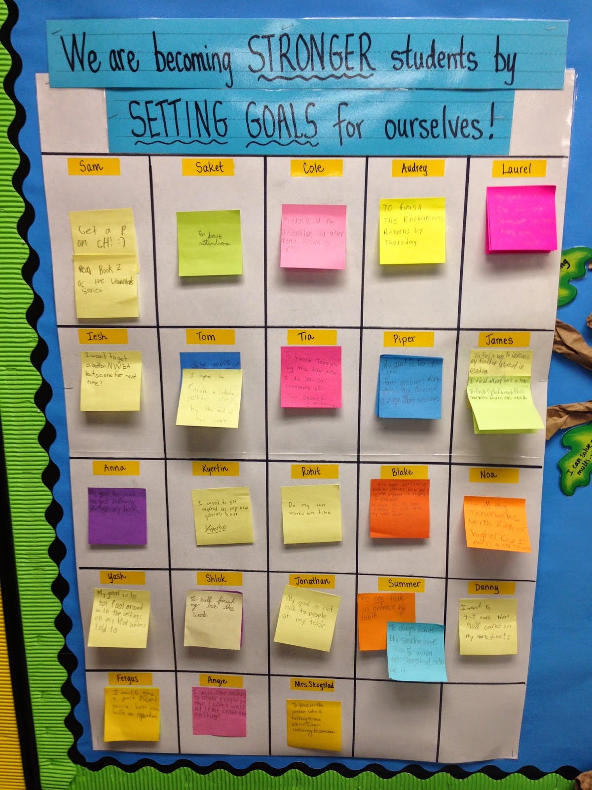 How to Easily Display and Track Student Goals in the Classroom - Pedagogue