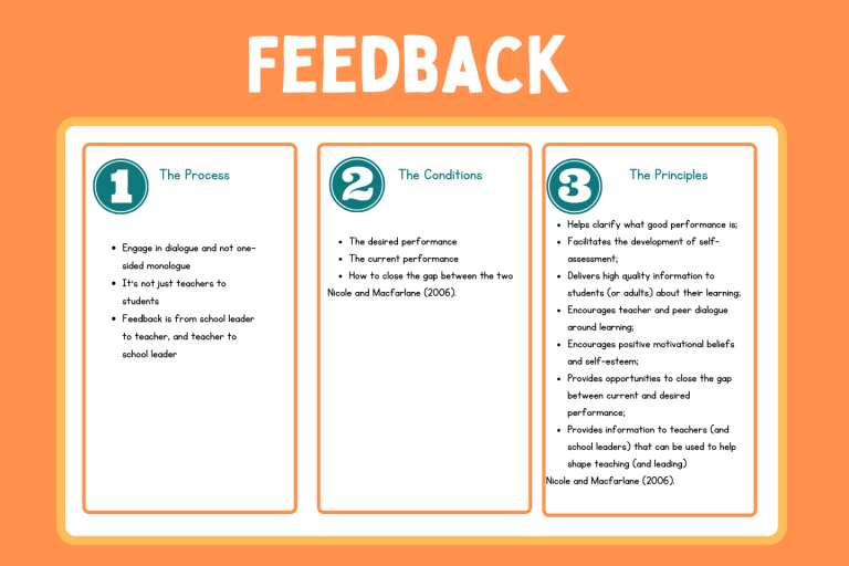 How to Give Positive Feedback to Students (With Examples From Teachers ...