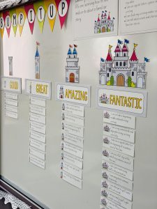 Narrative Writing Examples | Bump It Up Wall - Pedagogue