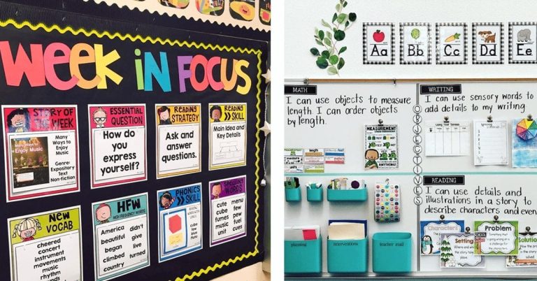 Focus Wall Classroom Ideas - Pedagogue