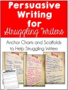Persuasive Writing Scaffolds Kids - Pedagogue