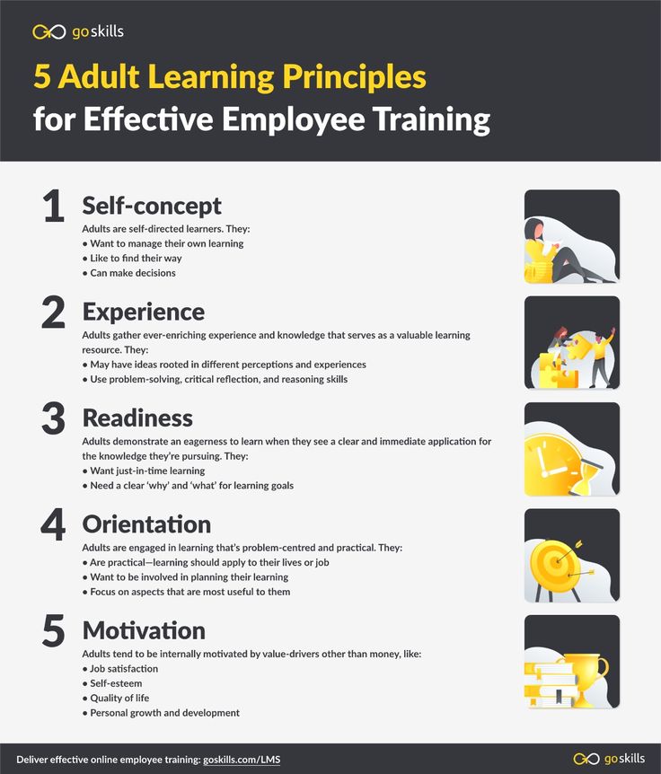 How Game-Based Learning Transforms Employee Training - Pedagogue