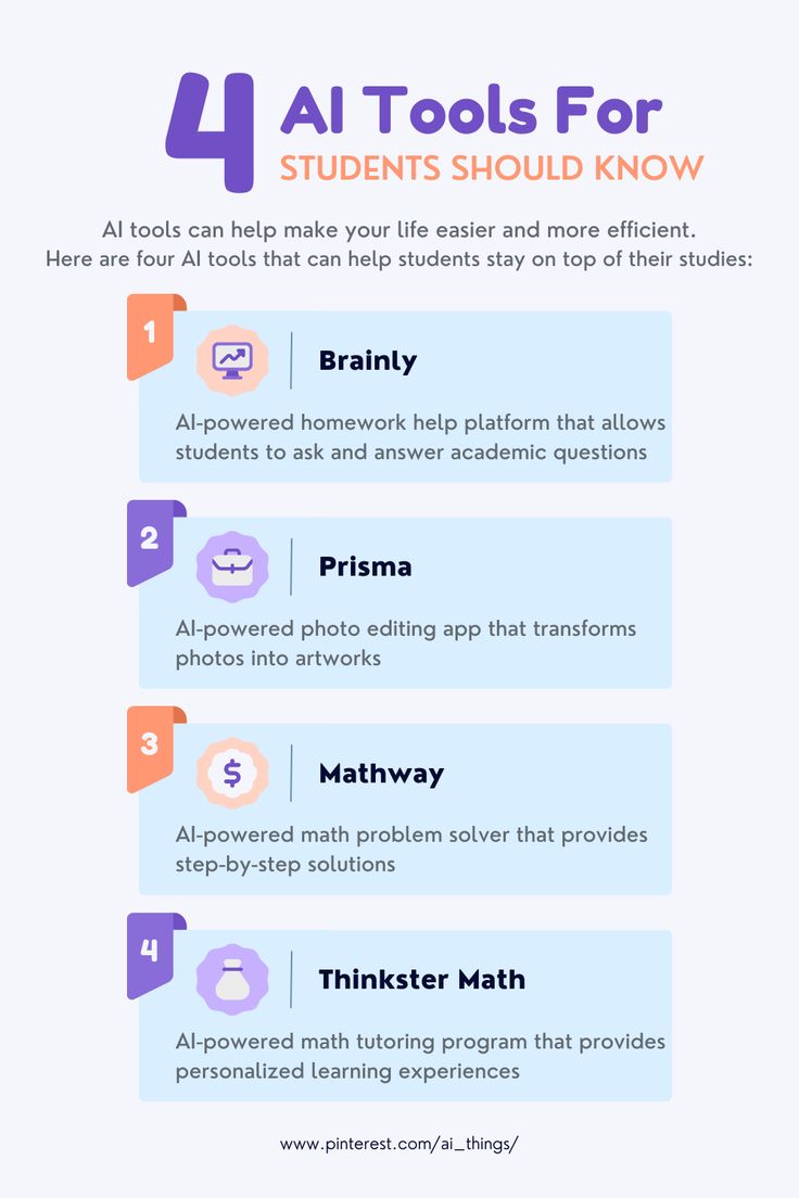 Next-gen learning: 5 digital tools to engage and inspire - Pedagogue