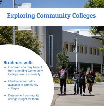 The Most Affordable Community Colleges In Every State In 2024 - Pedagogue