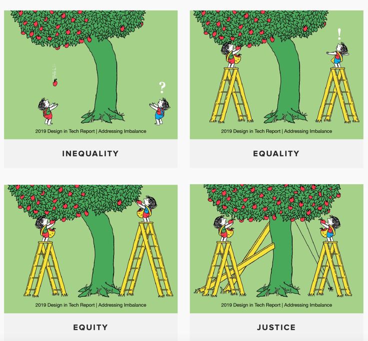 Real equity in math education is about more than good grades and test ...