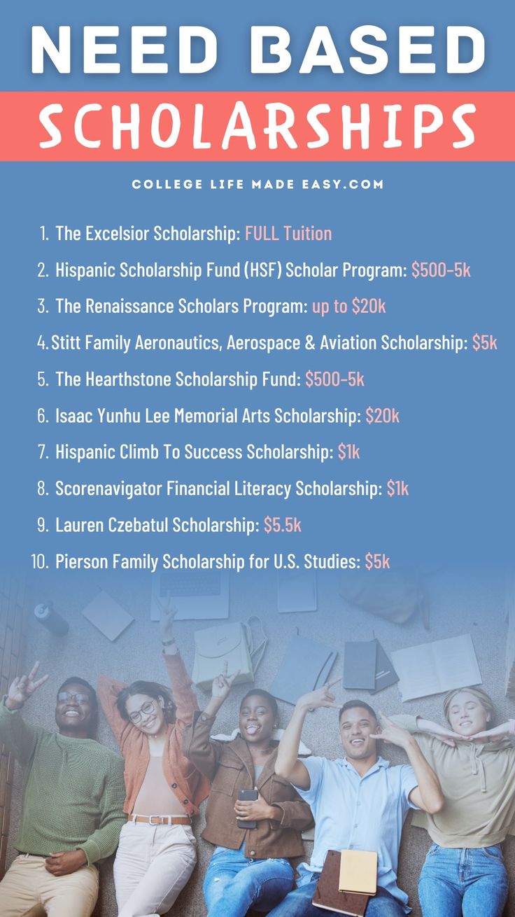 2024 Higher Education Equestrian Scholarship Application Open to ...