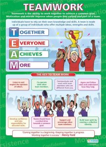 Free Teamwork Poster Bundle to Set the Tone of Collaboration in Your ...
