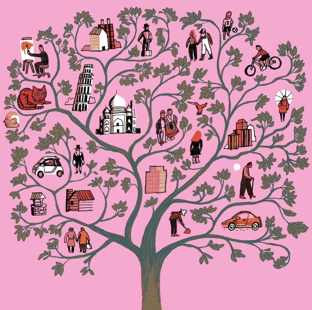 Ancestry Travel: Connecting with Your Roots - Pedagogue